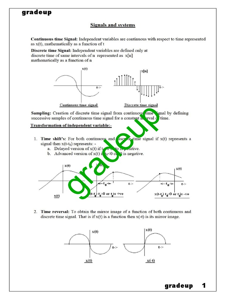 Formula Notes Signals and Systems | PDF | Laplace Transform | Fourier ...