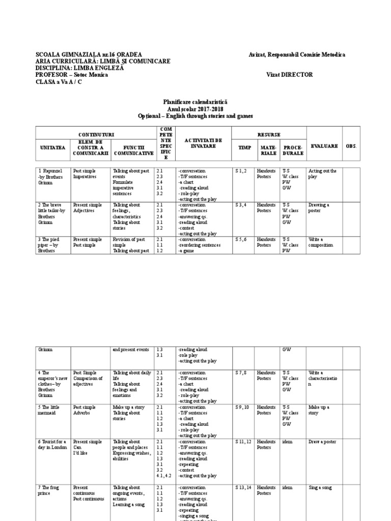 Planificare Optional Engleza Clasa A V A | PDF | Languages | Language Arts & Discipline