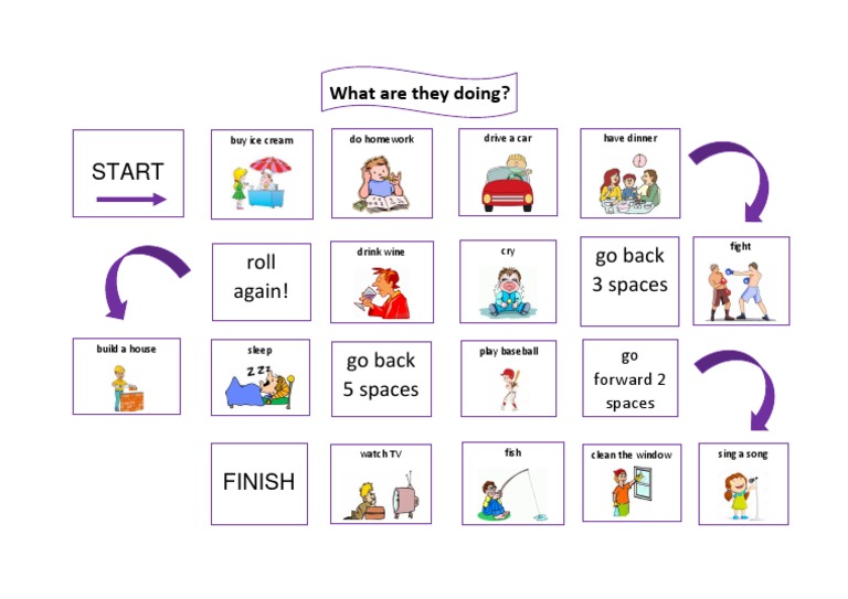 Present Continuous Boardgame | PDF