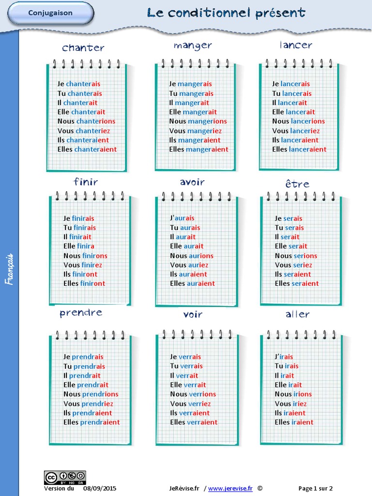 18 Verbes Conditionnel Present | PDF | Morphologie | Philologie