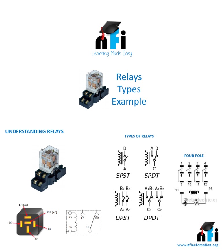 Relays Types Example: Learning Made Easy | PDF