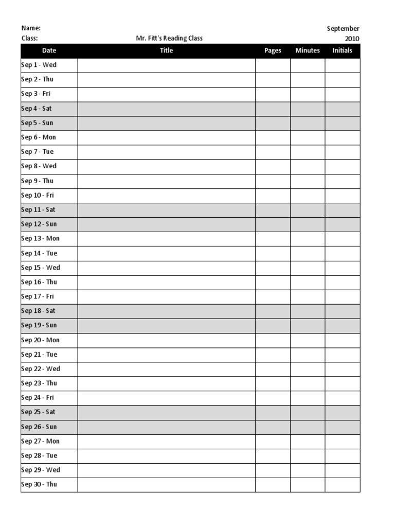 Reading Log1 | PDF