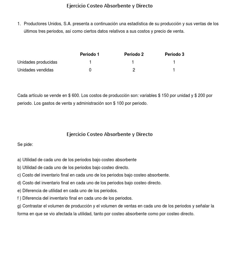 Ejercicio de Costeo Absorbente y Directo | PDF