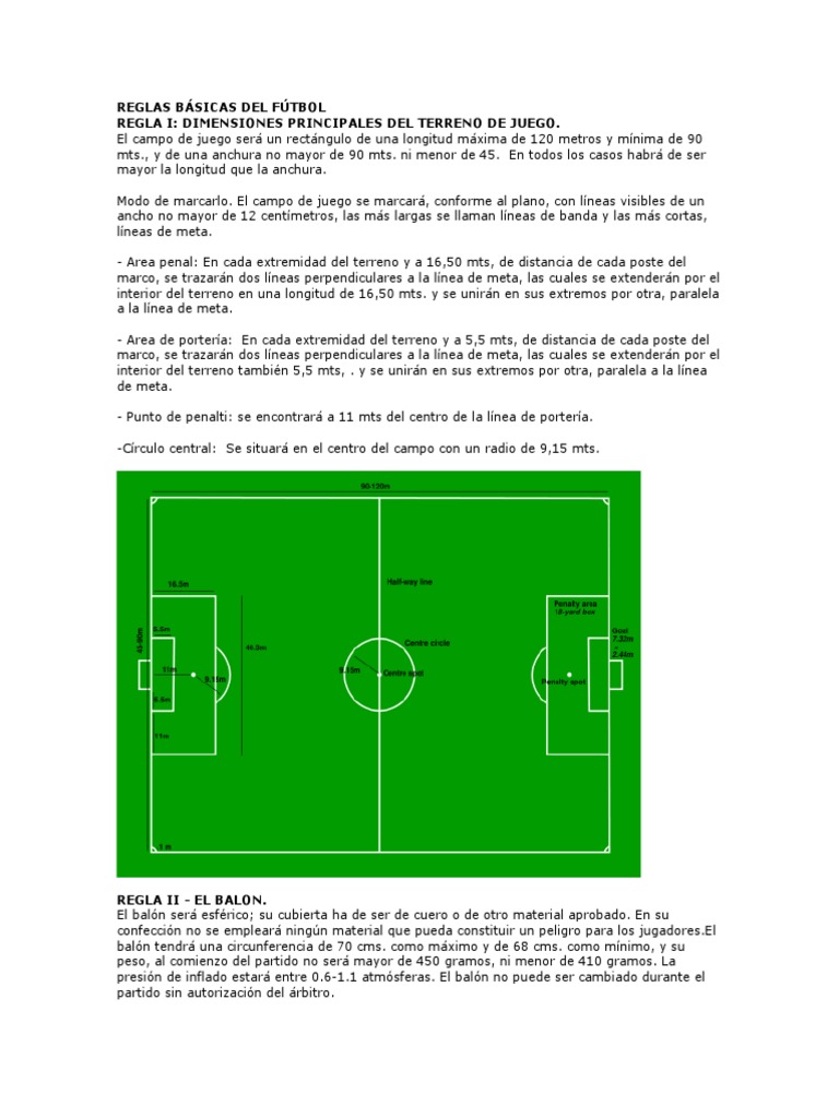 Reglas fundamentales del fútbol: Dimensiones del terreno de juego ...