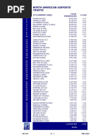IATA Airport Codes List in Excel | PDF