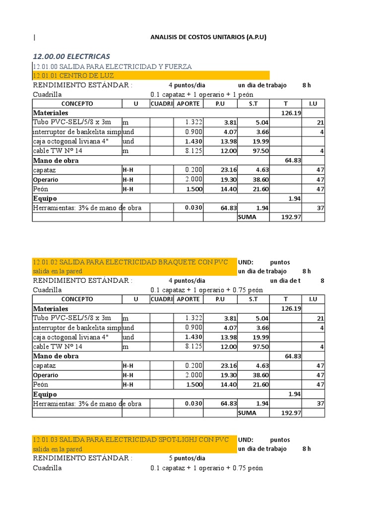 Apu Electricas | PDF | Naturaleza