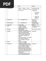 Contoh Penulisan Resep Yang Benar | PDF | Memasak, Makanan, & Anggur