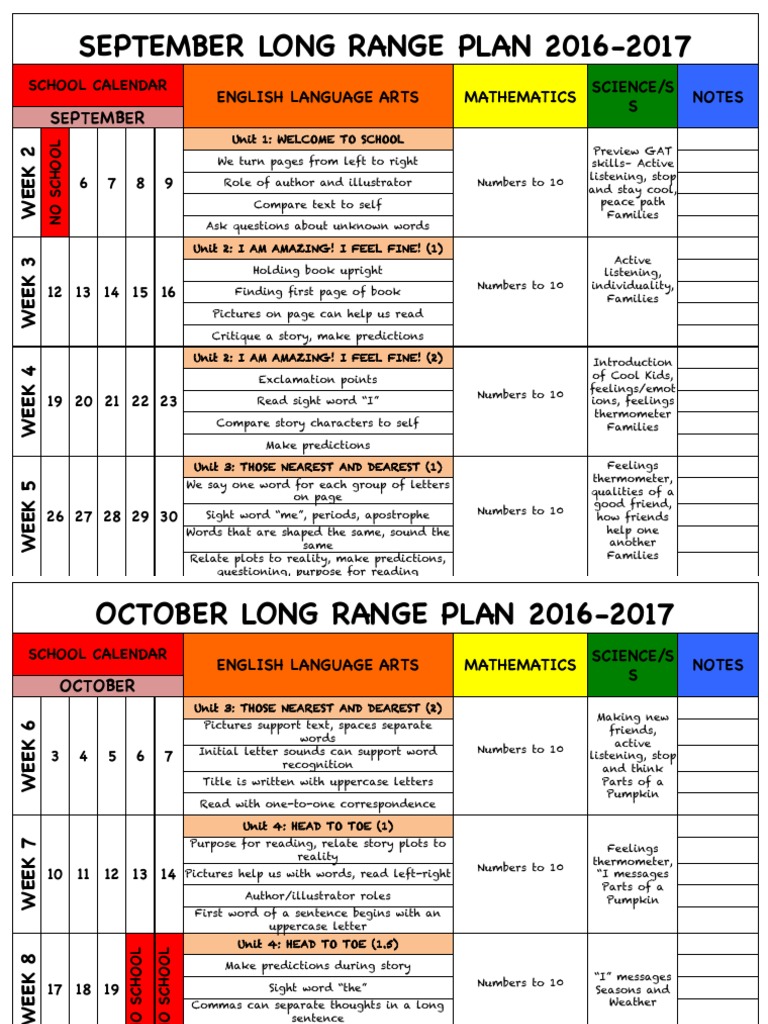 Kindergarten Long Range Plan 2016-17 | PDF | English Language ...