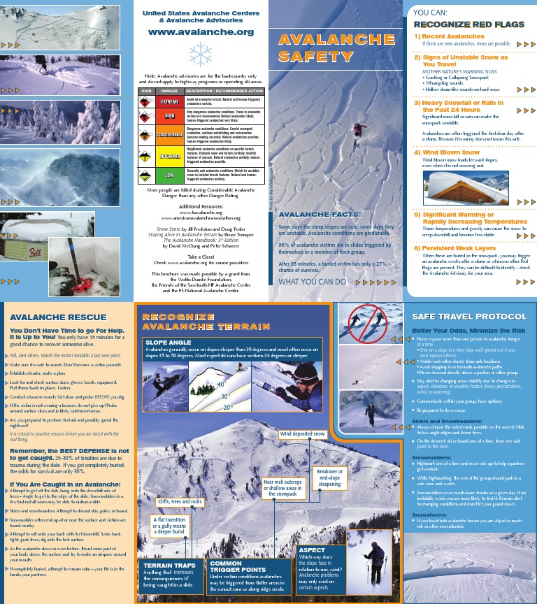 Avalanche Safety Brochure | PDF | Snow | Winter