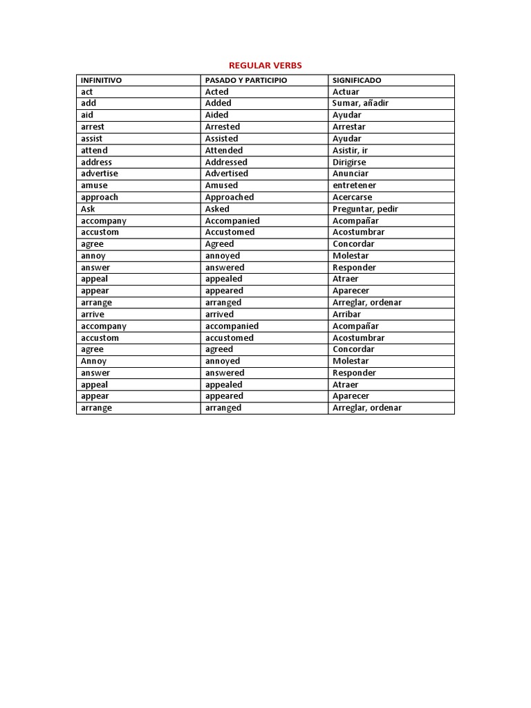 Regular and Irregular Verbs | PDF | Grammatical Conjugation | Semantics