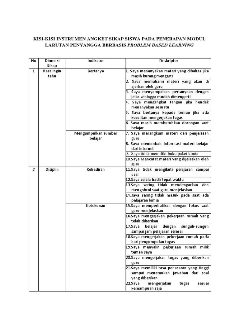KISI Angket Sikap | PDF
