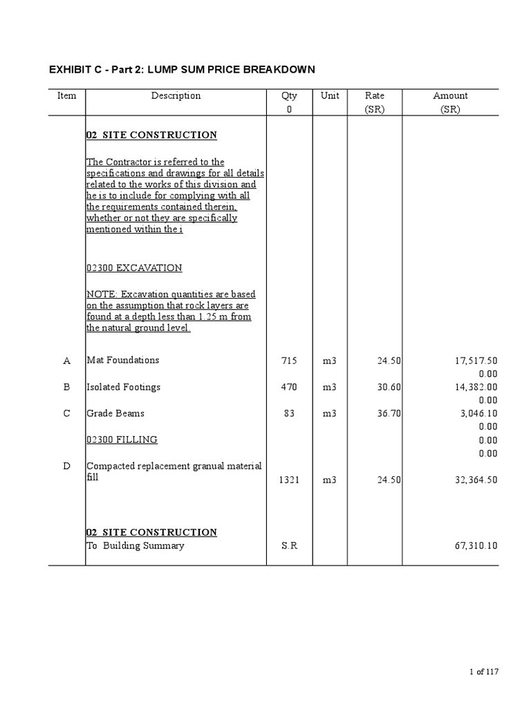 Construction BOQ Sample Breakdown | PDF | Tile | Concrete