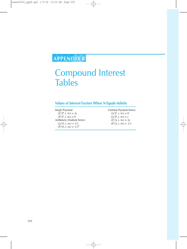 Compound Interest Factor Tables | PDF | Compound Interest | Interest