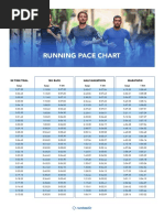 Table 2-4 PFT 3 Mile Run Scoring Tables | PDF