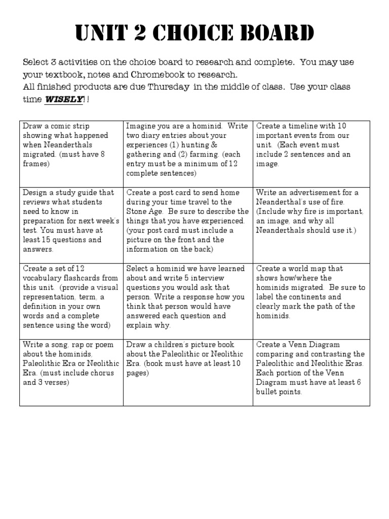 Choice Boards | PDF | Renaissance | Civilization