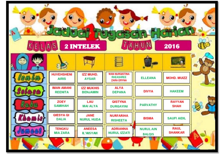 Intelek Intelek: Huvehsheni Izz Muhd. Mohd. Muizz | PDF