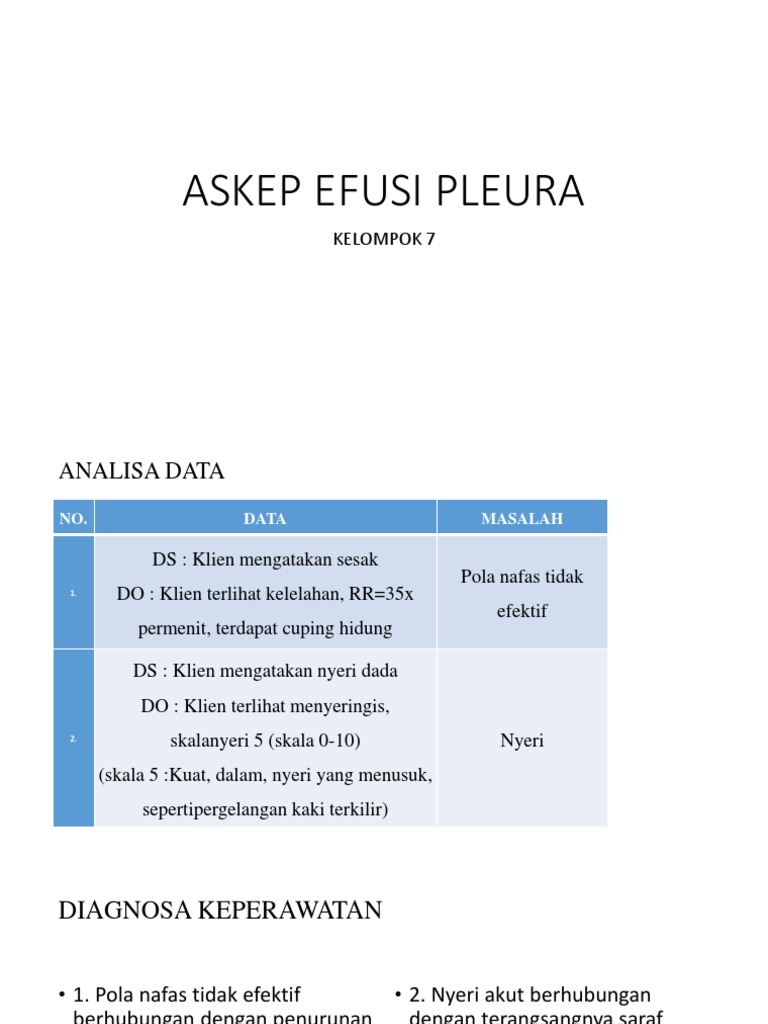 Askep Efusi Pleura | PDF | Pengembangan Diri