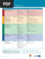 Uk Mental Health Triage Scale1 | PDF | Mental Disorder | Mental Health
