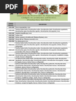 Menu Ecuaviche | PDF | Mariscos | Mariscos