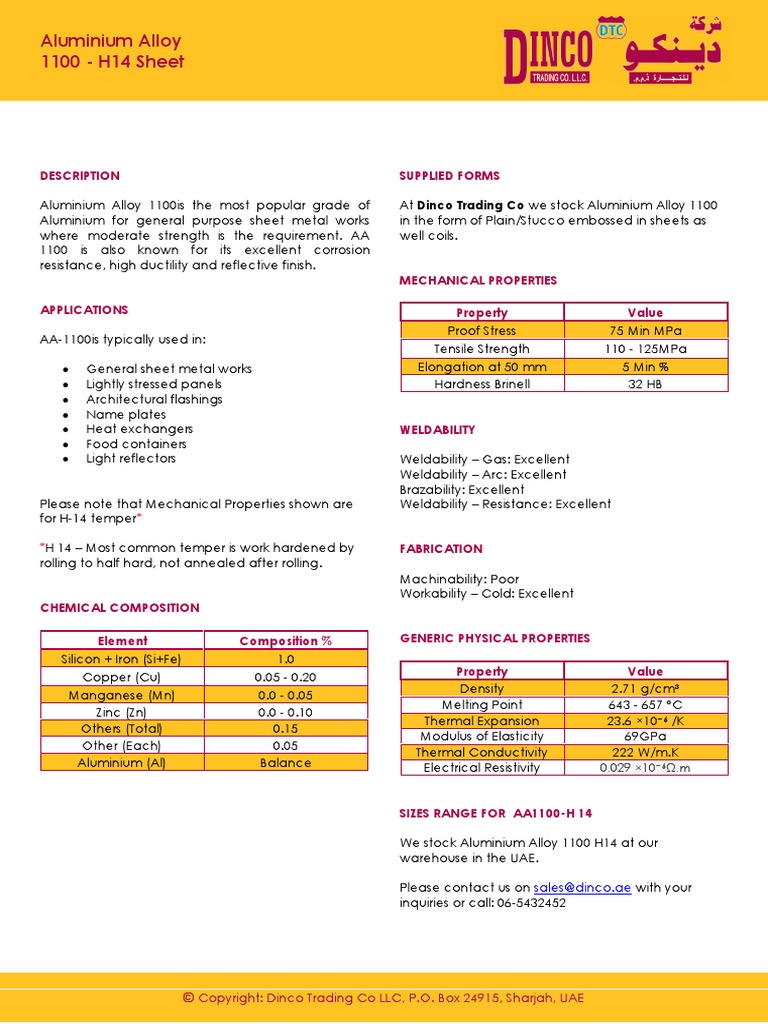 Aluminium Alloy 1100 Data Sheet | PDF | Alloy | Aluminium