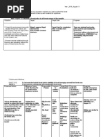 06 - List of Abbreviation | PDF | Police | Constable