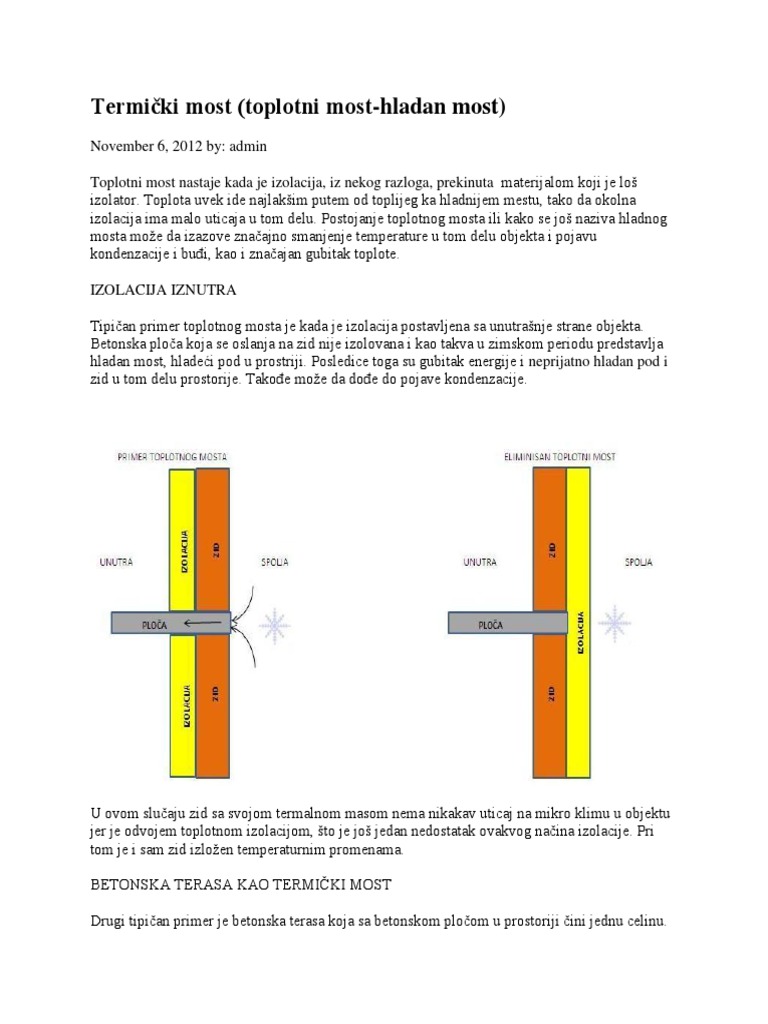 Toplinski Most | PDF