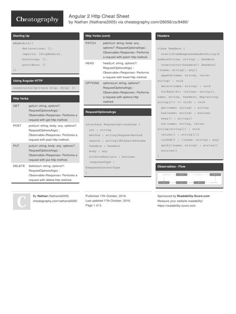 Angular 2 HTTP Cheat Sheet | PDF | Hypertext Transfer Protocol | Human ...