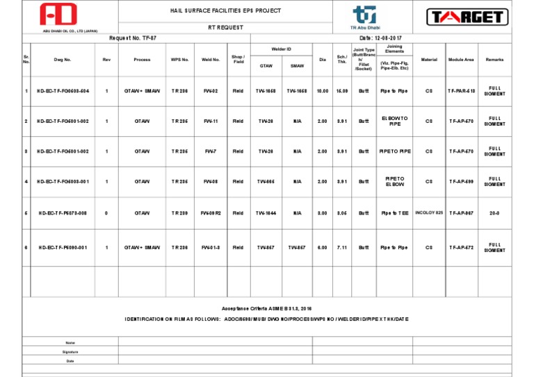 RT Request 87 | PDF | Pipe (Fluid Conveyance) | Welding