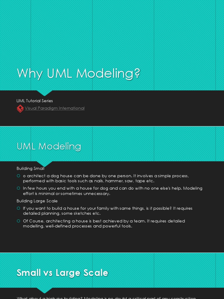 Why UML Modeling | PDF | Unified Modeling Language | Software Development