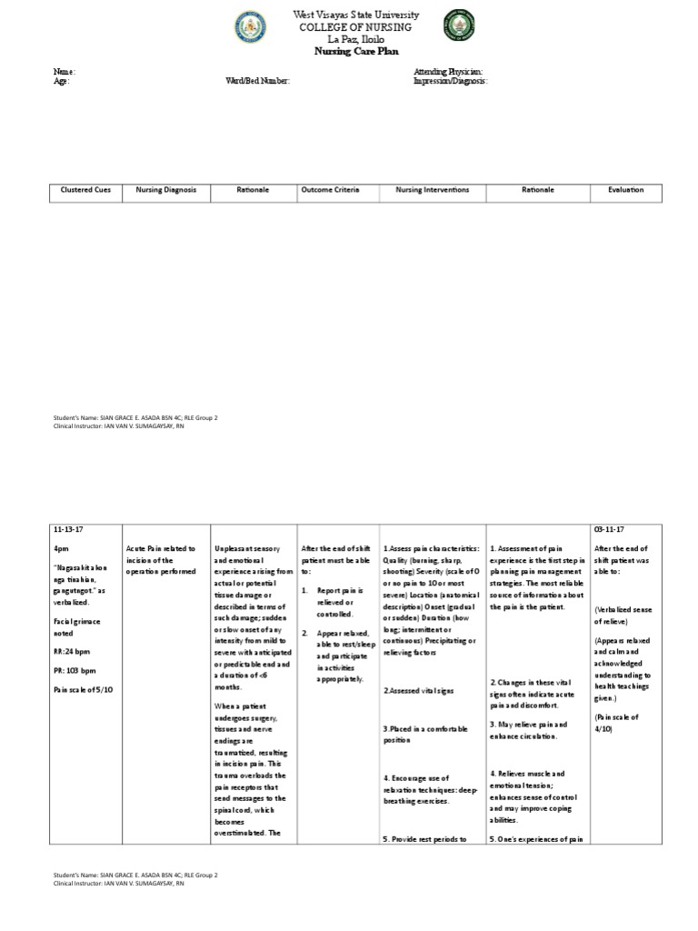 NCP Acute Pain | PDF | Relaxation (Psychology) | Pain