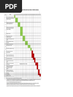 Fire Water Pumps Pre Commissioning Checklist. | PDF | Pump | Valve