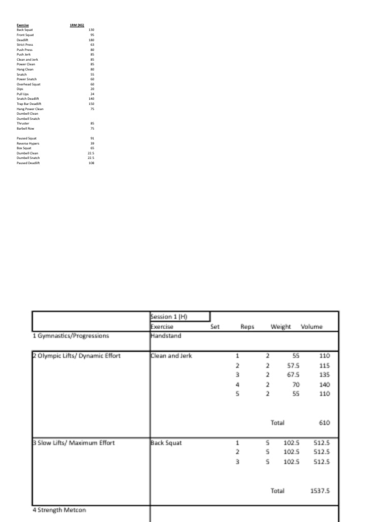 Gant Grimes Hybrid Program | PDF | Weight Training | Recreation