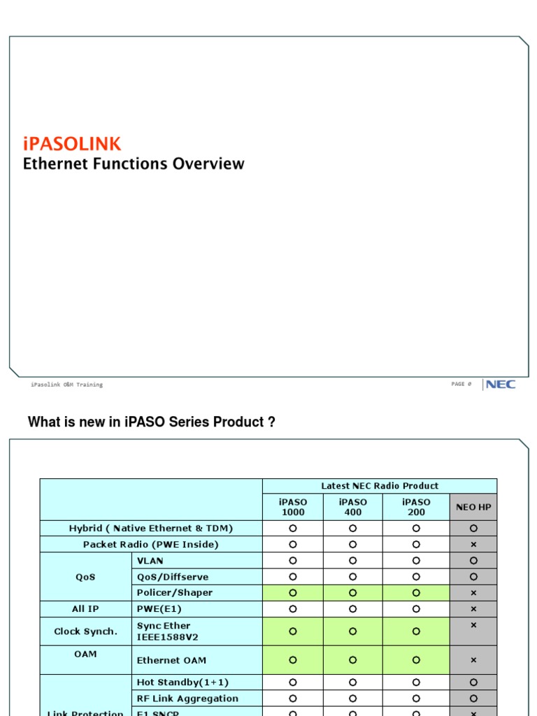 IPasolink OM Training (Ethernet Functions) | PDF | Ethernet | Computer Network