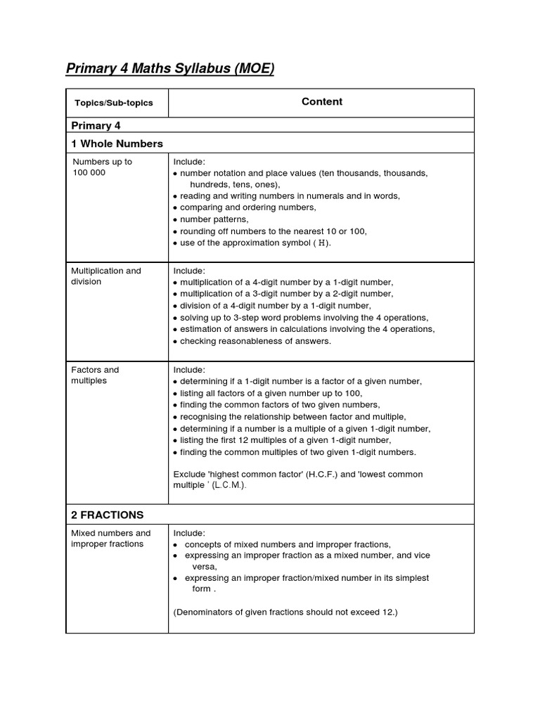 Primary 4 Maths Syllabus (MOE) : Content Primary 4 1 Whole Numbers ...