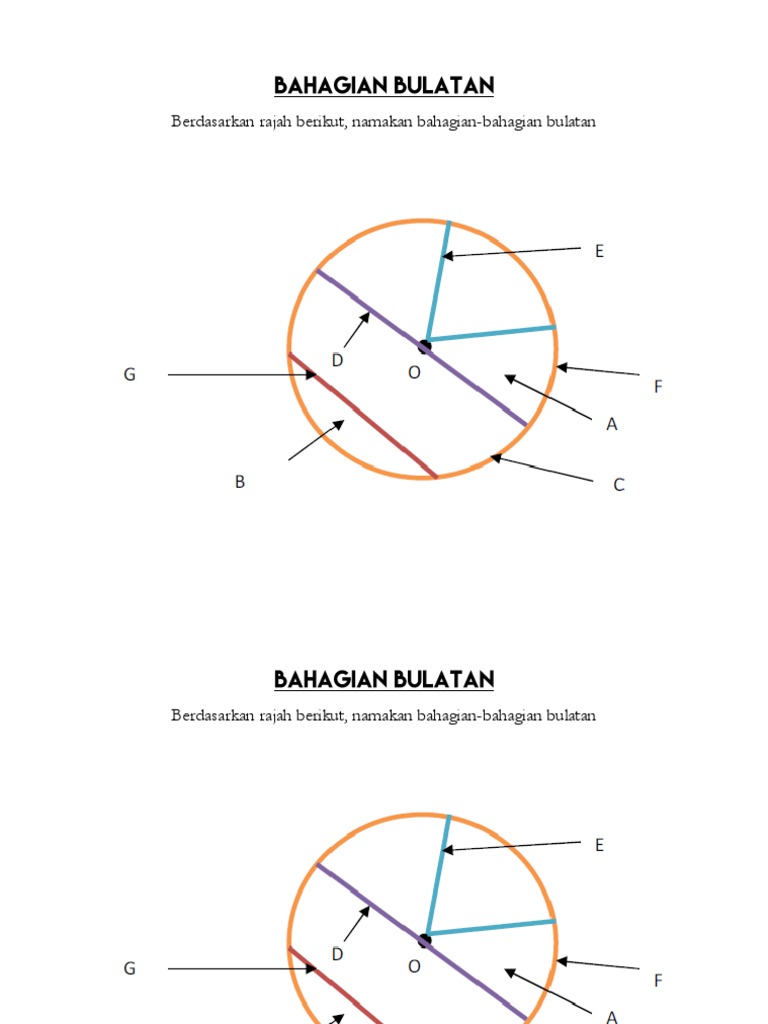 Bahagian Bulatan | PDF