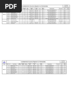 Equivalencia Nominal Pipe Size NPS VS DN PDF | PDF