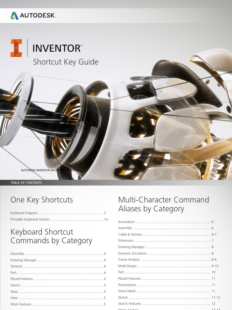 Autodesk Inventor, Shortcut Key Guide | Download Free PDF | Computing And Information Technology