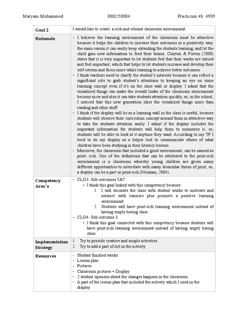 Goal 2 Rationale: Maryam Mohammed H00250004 Practicum 4b: 4909 | PDF ...