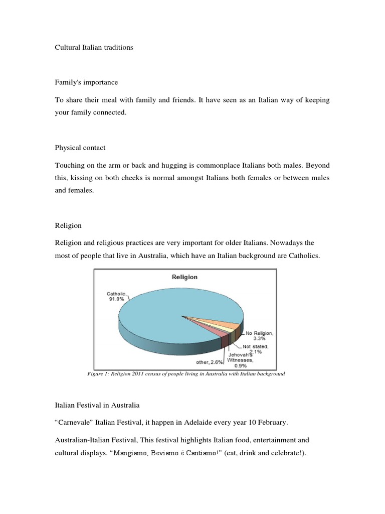 Italian Cultural Traditions Overview | PDF