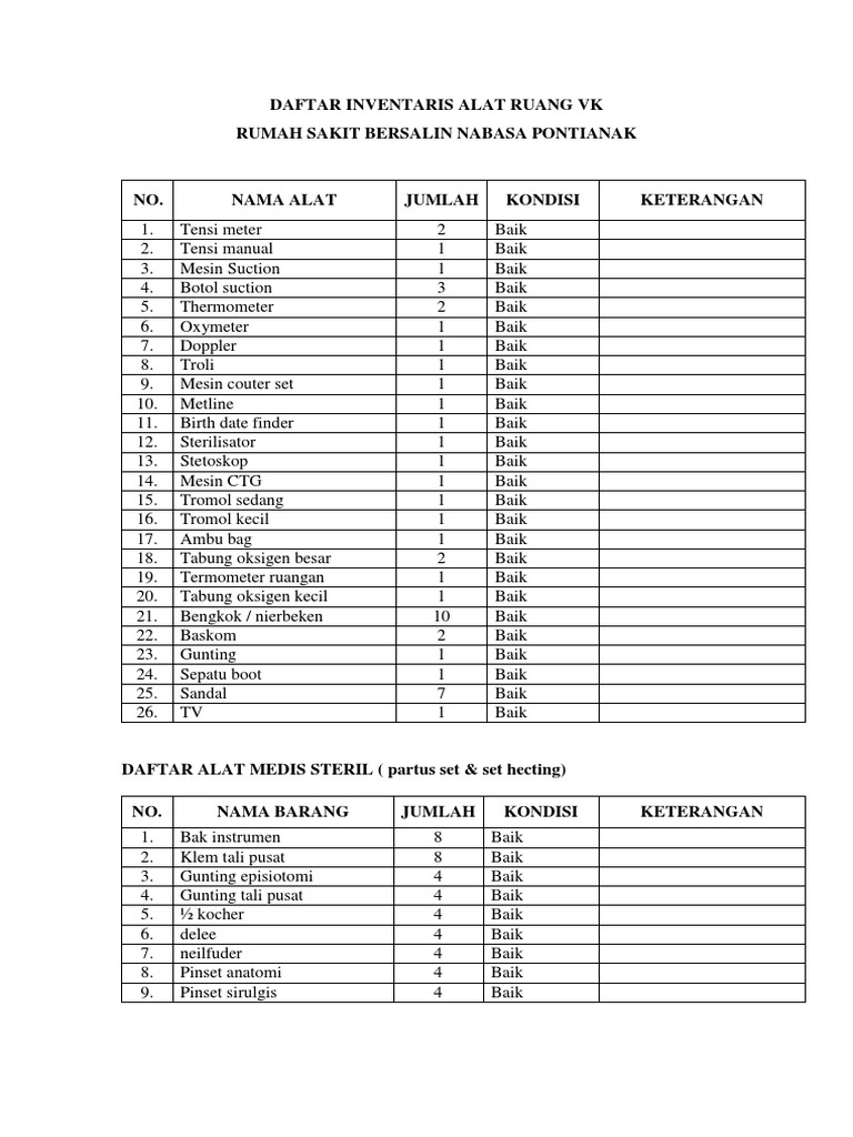 Daftar Inventaris Alat Ruang VK | PDF