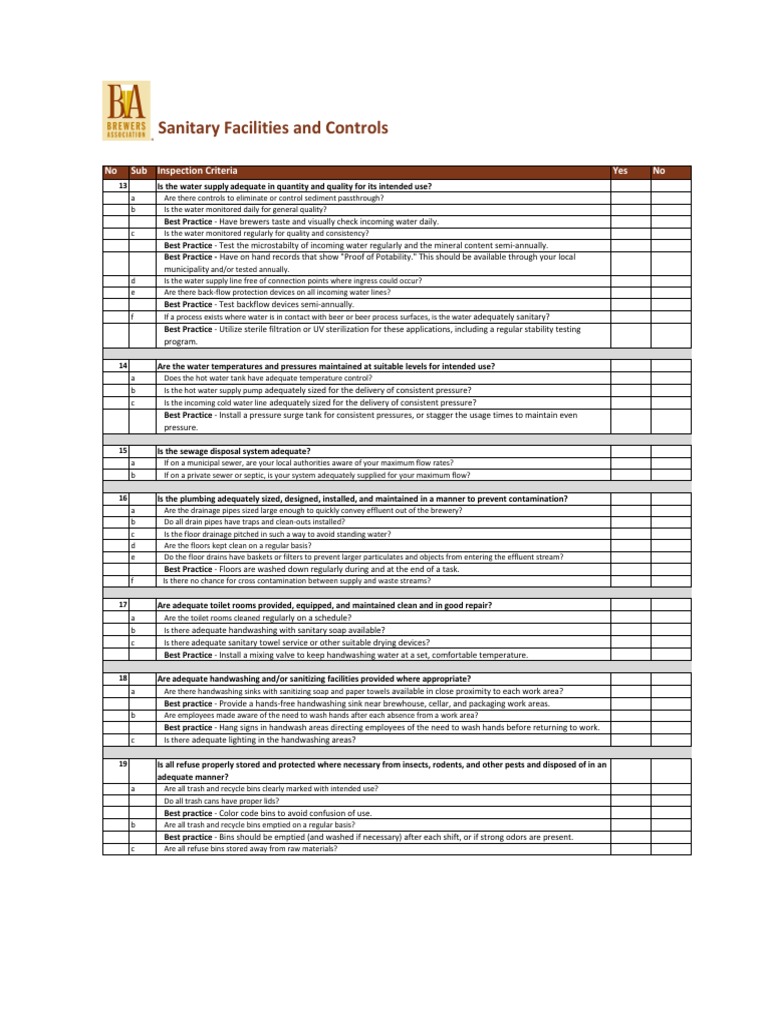 GMP Checklist Sanitary Facilities and Controls | Hand Washing ...