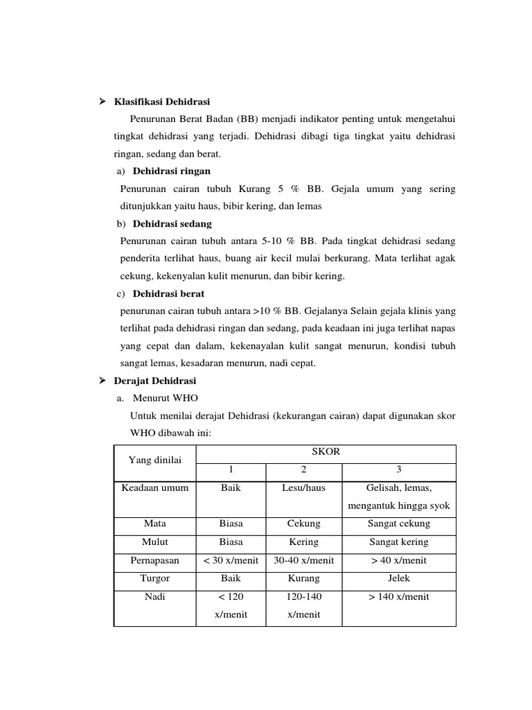 Klasifikasi dan Skor Dehidrasi Anak | PDF