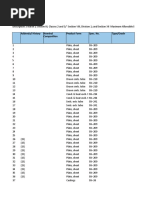 F844 Washer Specifications and Dimensions | PDF | Washer (Hardware) | Screw