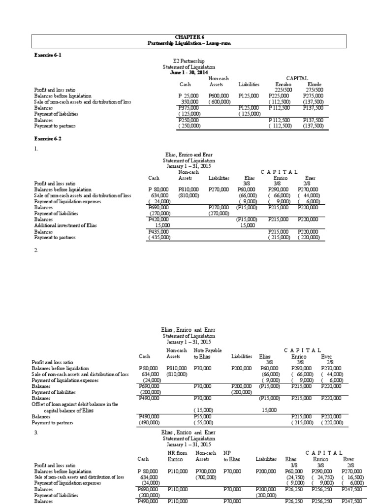 APC Ch6sol | PDF | Debits And Credits | Liability (Financial Accounting)