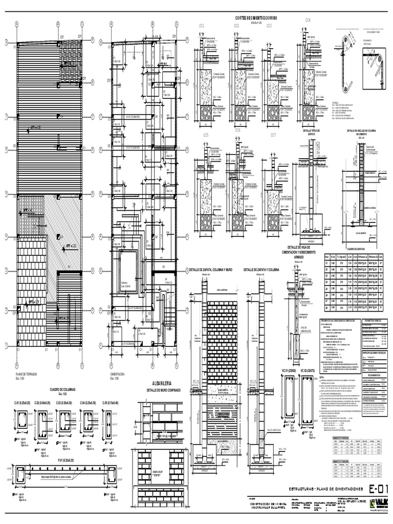 CC1 CC2 CC3 CC4: Cf1 Cf1 Cf1 Cf1 | PDF
