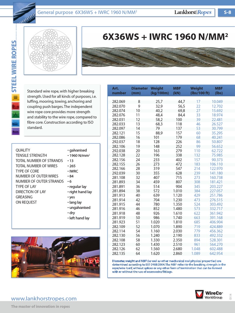 6x36WS + IWRC 1960 (S-8) | PDF | Rope | Building Materials