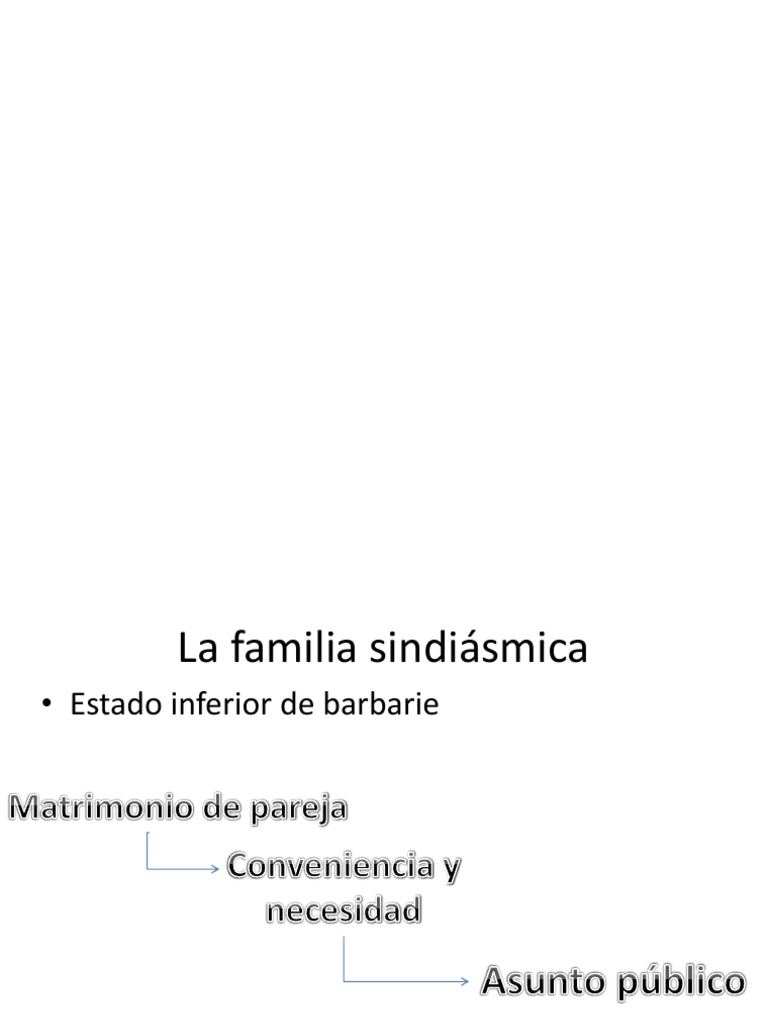 La familia sindiásmica y su evolución | PDF | Derecho