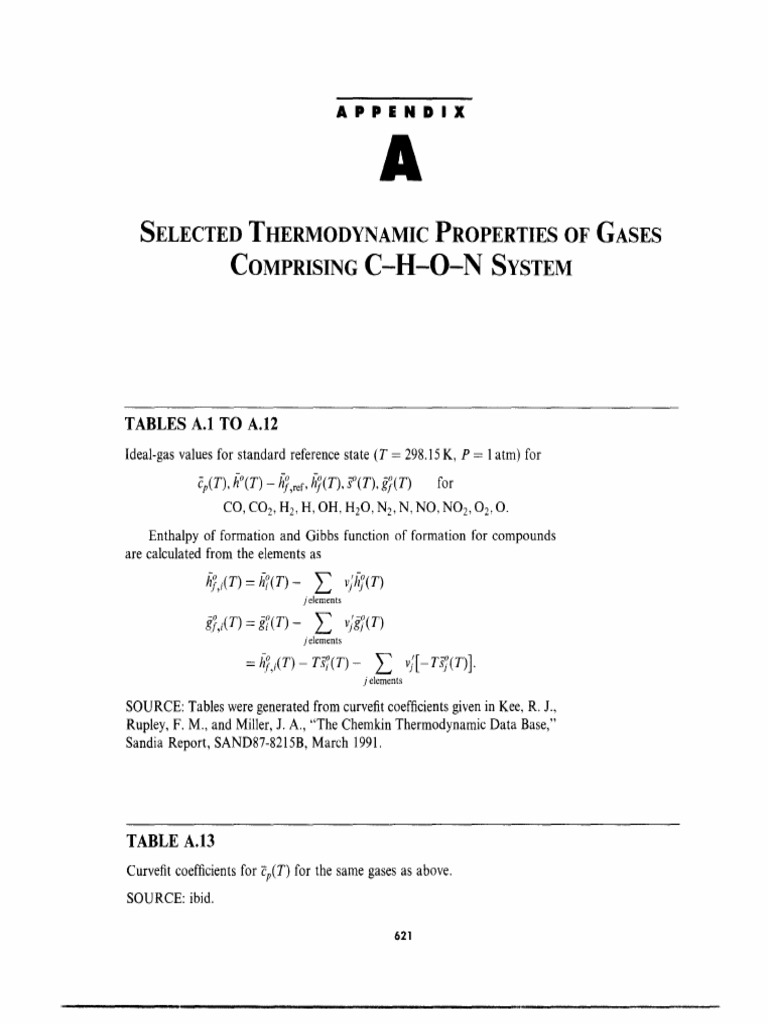 Property Tables | PDF