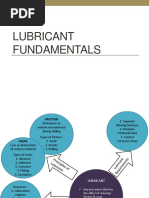 Lubrilog Catalogue Uk | PDF | Lubricant | Silicone