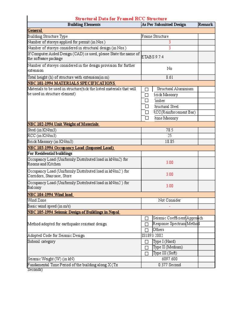 Nepal Building Code Check List | PDF | Snow | Column